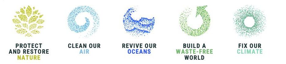 Earthshot Prize 2025 Applications for Nomination | Impact Entrepreneur